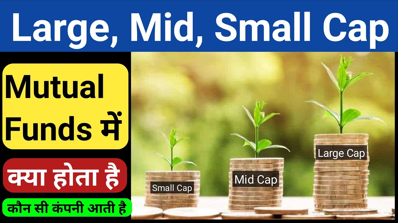 Mutual Funds में Large Cap, Mid Cap, और Small Cap क्या है| What is ...