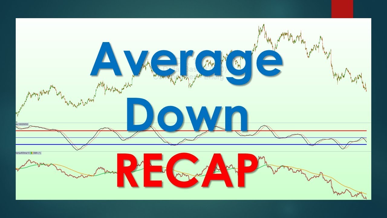 Average Down Trading recap - YouTube