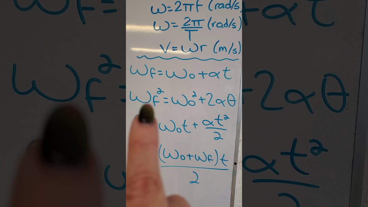 formulas mcua - YouTube