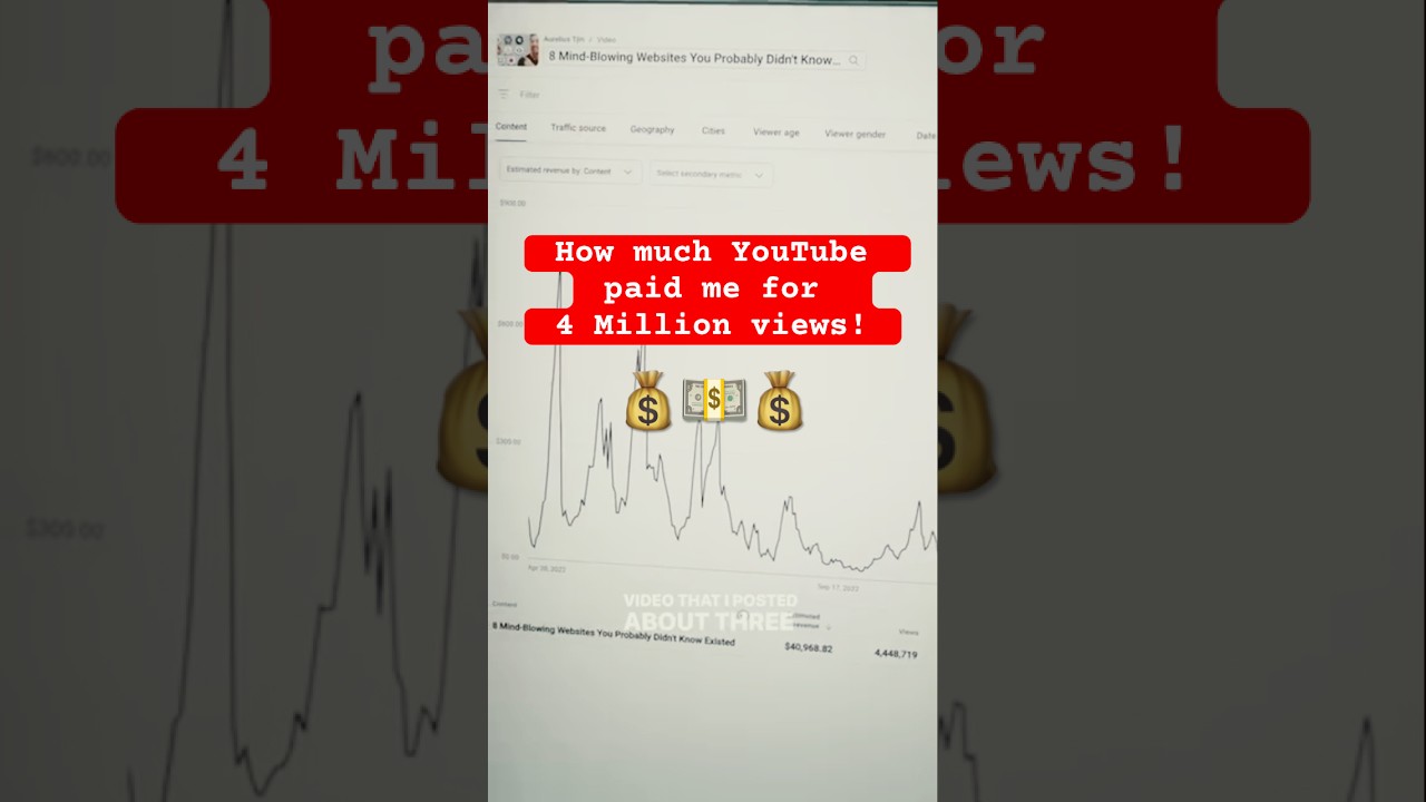 How Much YouTube Paid Me For 4 Million Views - YouTube