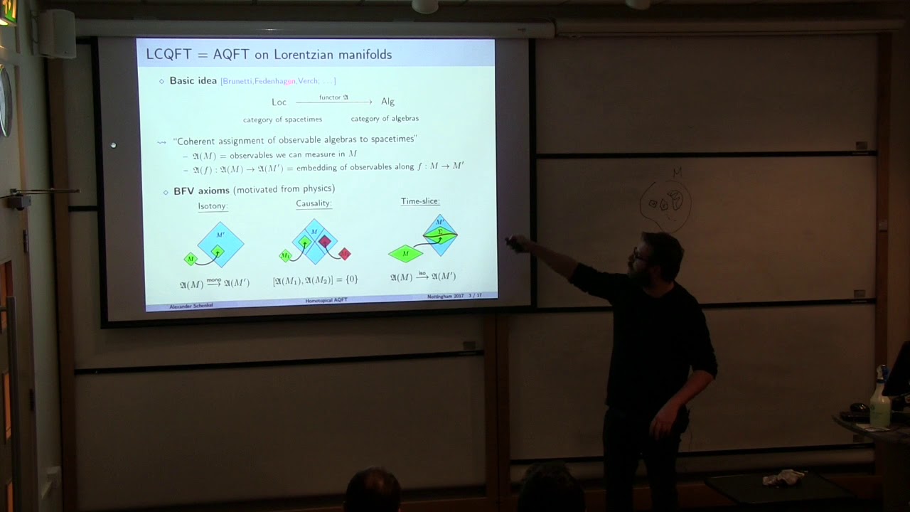 Alexander Schenkel, Quantum gauge fields on curved spacetimes - YouTube