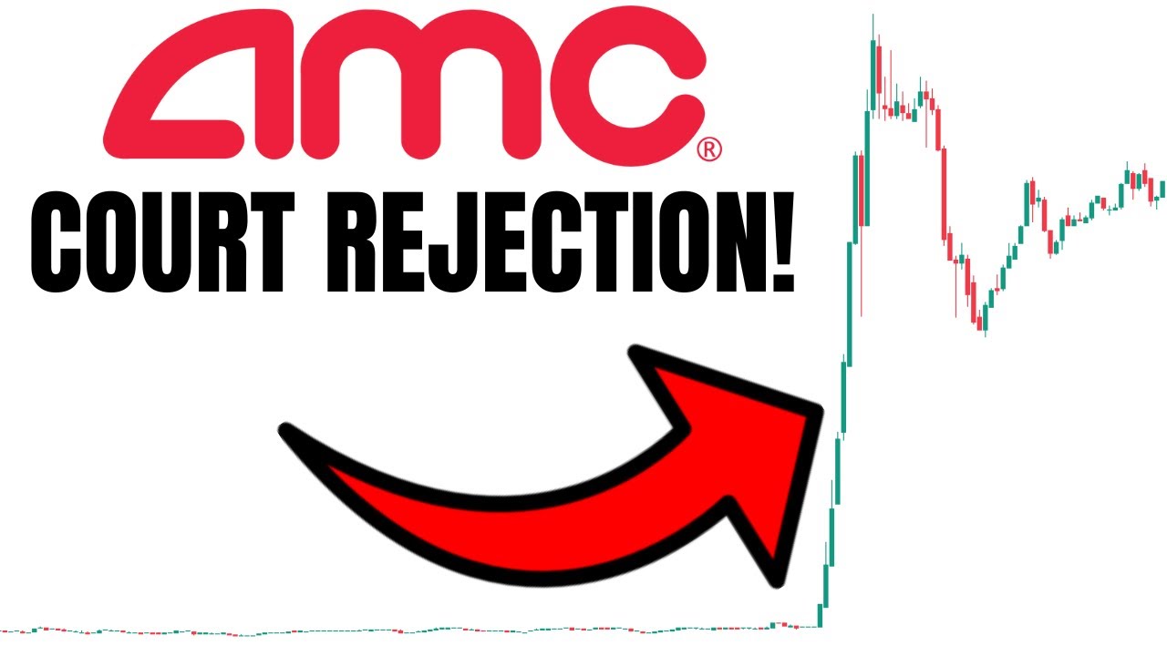 $AMC Stock Analysis & Price Targets (UP 80% AH) - YouTube