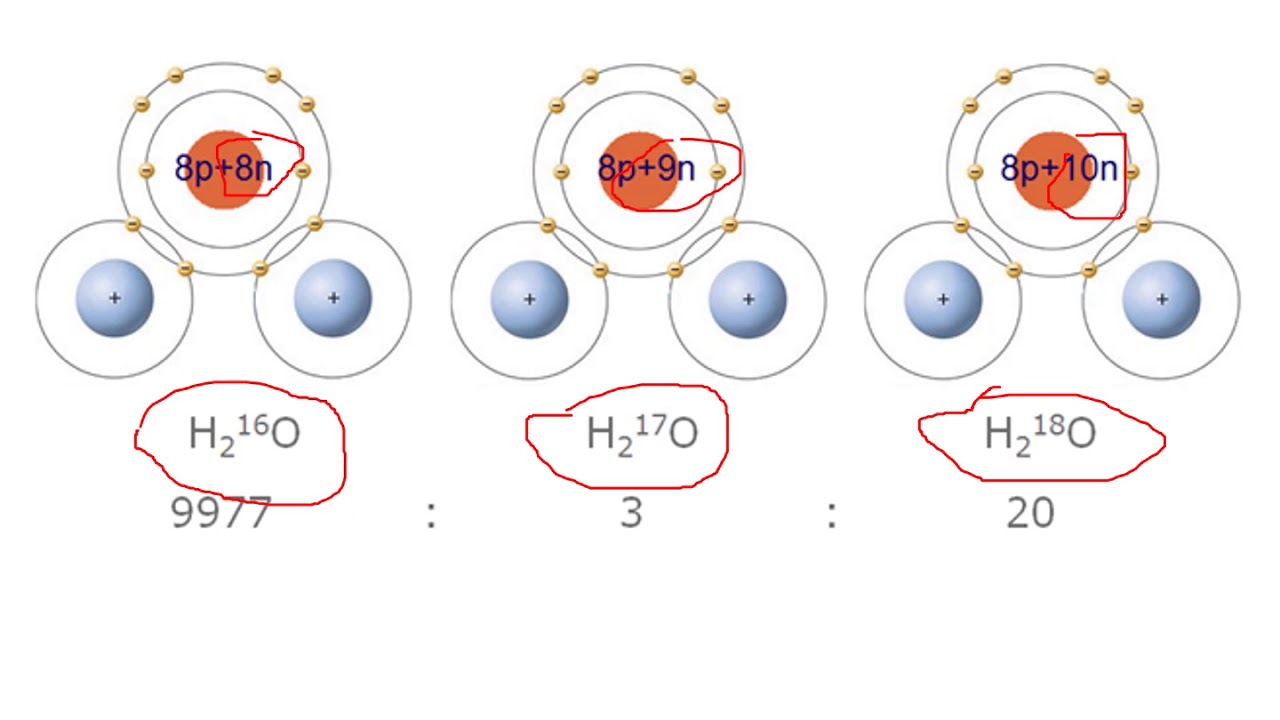 HSC Water Isotopes and climate 1: Introduction - YouTube