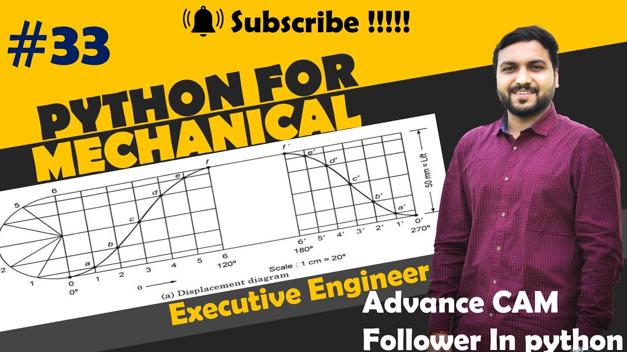 Cam Follower | Python for mechanical engineer | Python Basic Tutorial | SHM Cam Follower in ...