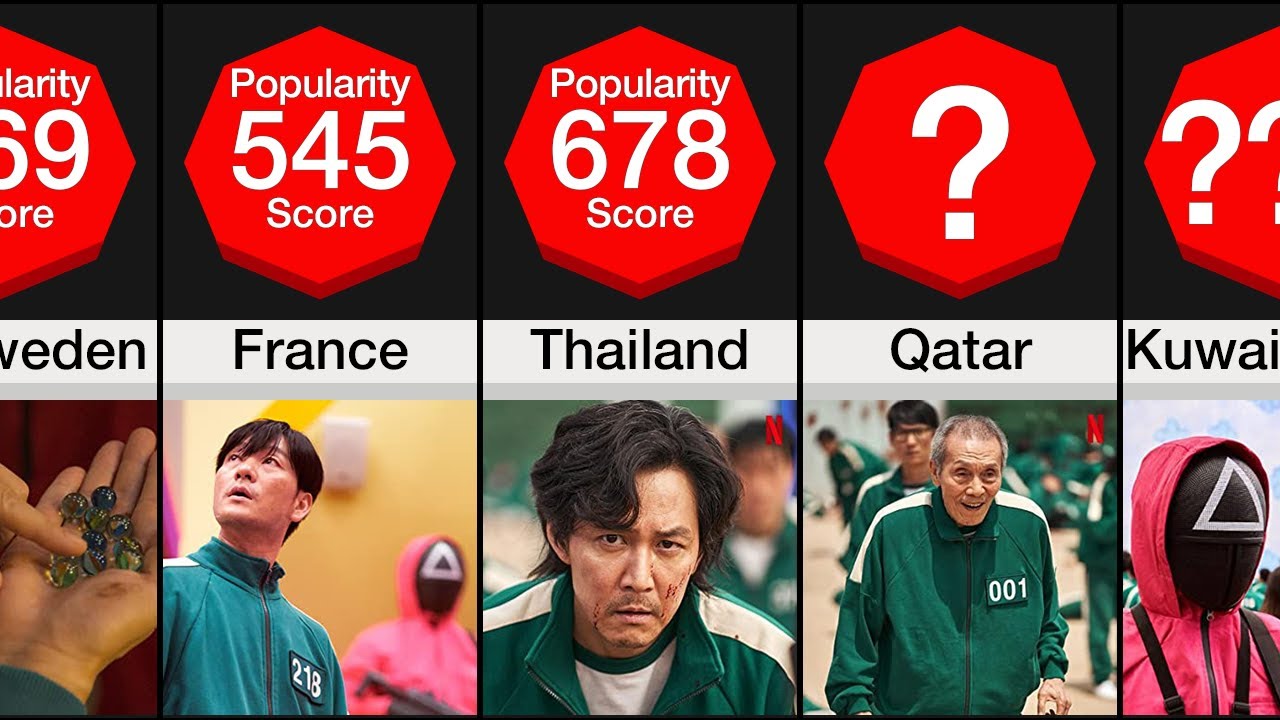 Comparison Video Maker: Squid Game Popularity - YouTube