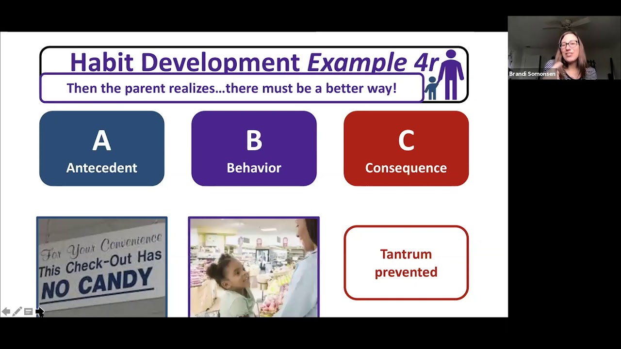 Building Habits of Effective Practice Webinar - YouTube