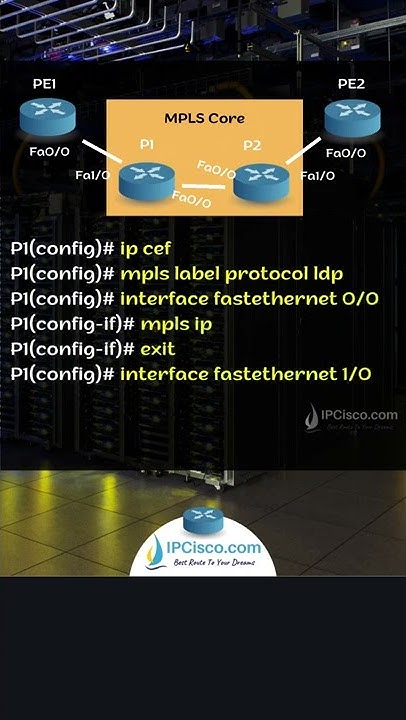 You Should Know These MPLS Commands! | Basic Cisco MPLS Configuration - YouTube
