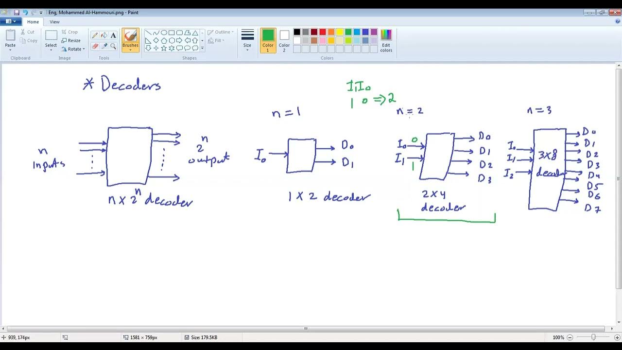 CPE231 Ch4 Part4 Combinational Logic Digital Logic Design - YouTube