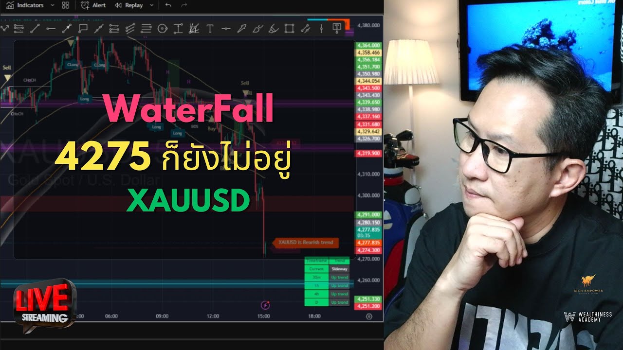 Waterfall ทองคำทิ้งตัว 4275 ก็เอาไม่อยู่ - YouTube