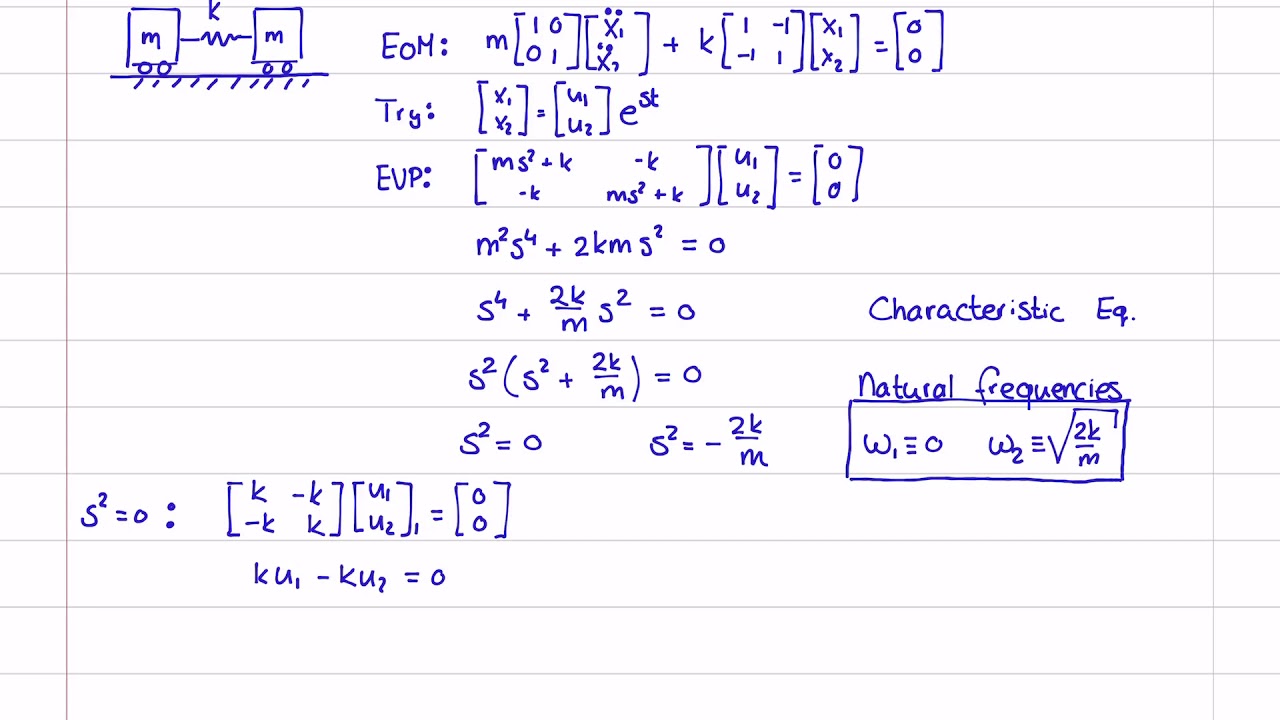 Mechanical Vibrations 37 - Rigid Body Modes of MDOF Systems - YouTube