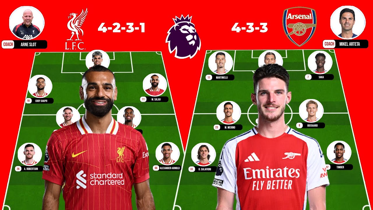 Liverpool vs Arsenal🔥POTENTIAL LINEUP🔥PREMIER LEAGUE 2025 MATCHWEEK 36 FIXTURES - EPL FIXTURES ...