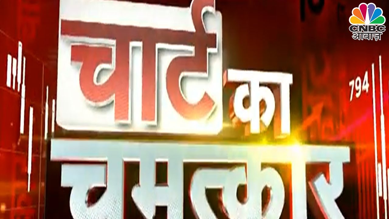 Chart Ka Chamatkar: Tata Steel का चार्ट Structure क्या कहता है? | Kamai ...