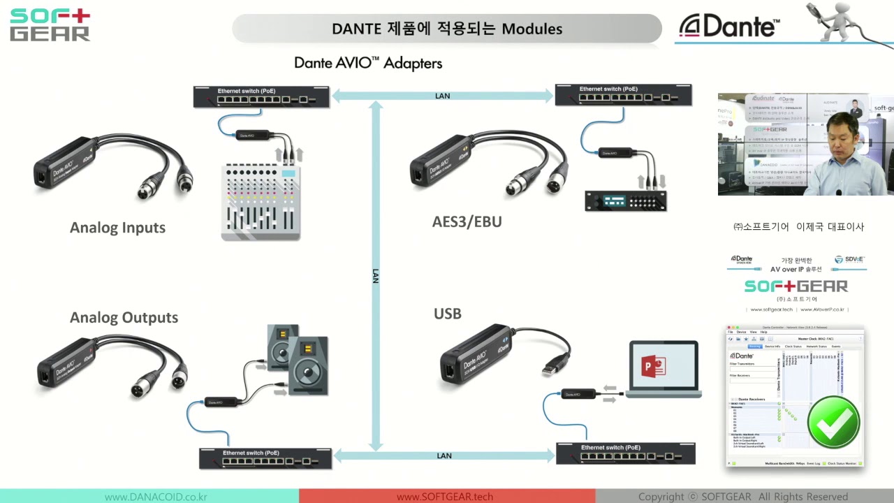 Webinar 1 - Network based audio system - YouTube