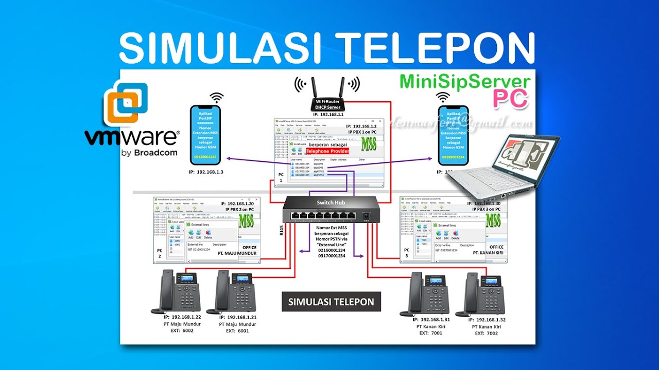 Tutorial Membuat Simulasi Sistem Telepon (VoIP) - YouTube