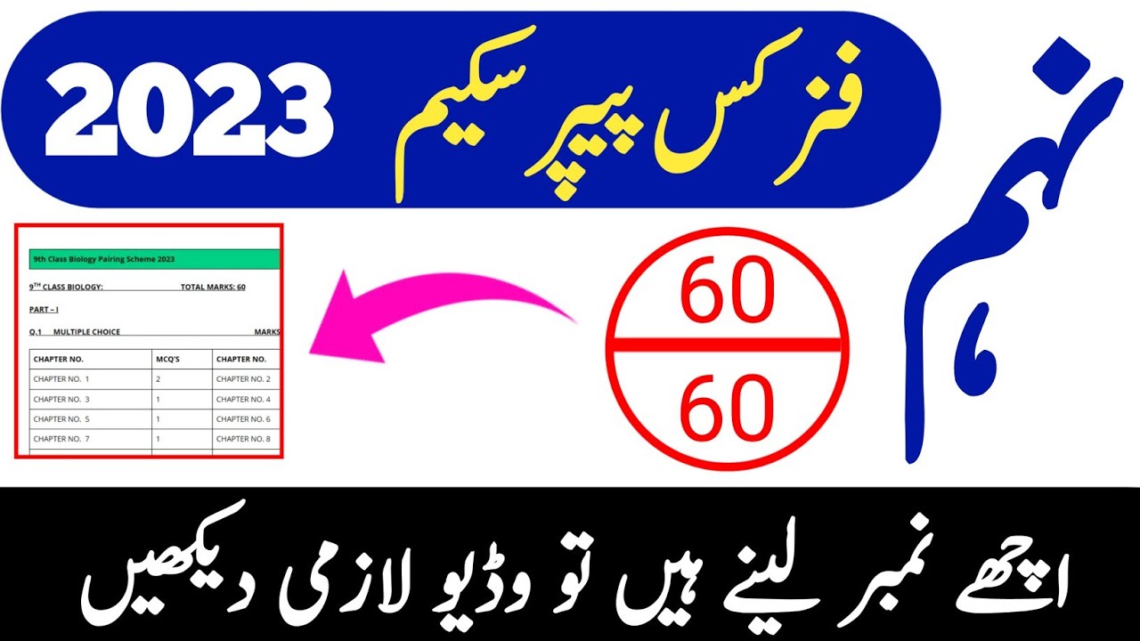 9th Physics pairing scheme 2023 | 9th class physics pairing scheme 2023 ...