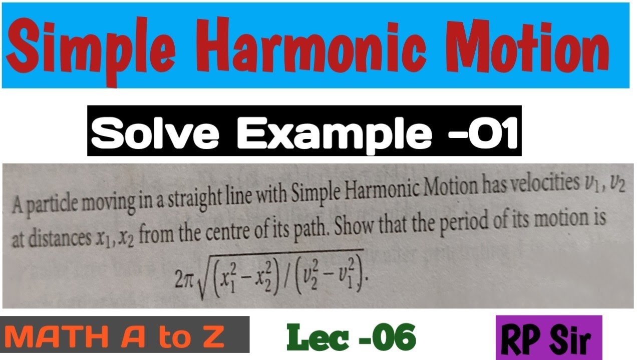 A particle moving in a straight line with Simple Harmonic Motion has ...