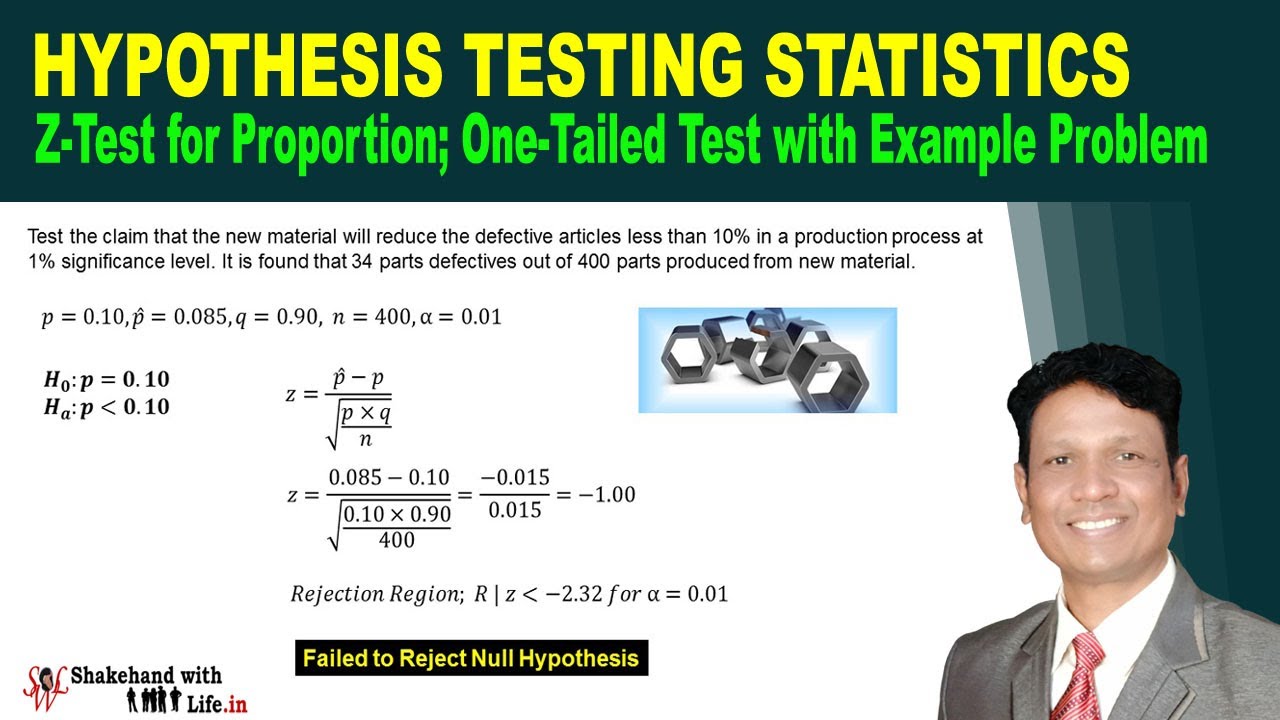 Z Test for Population Proportion with Example Problem | Hypothesis ...