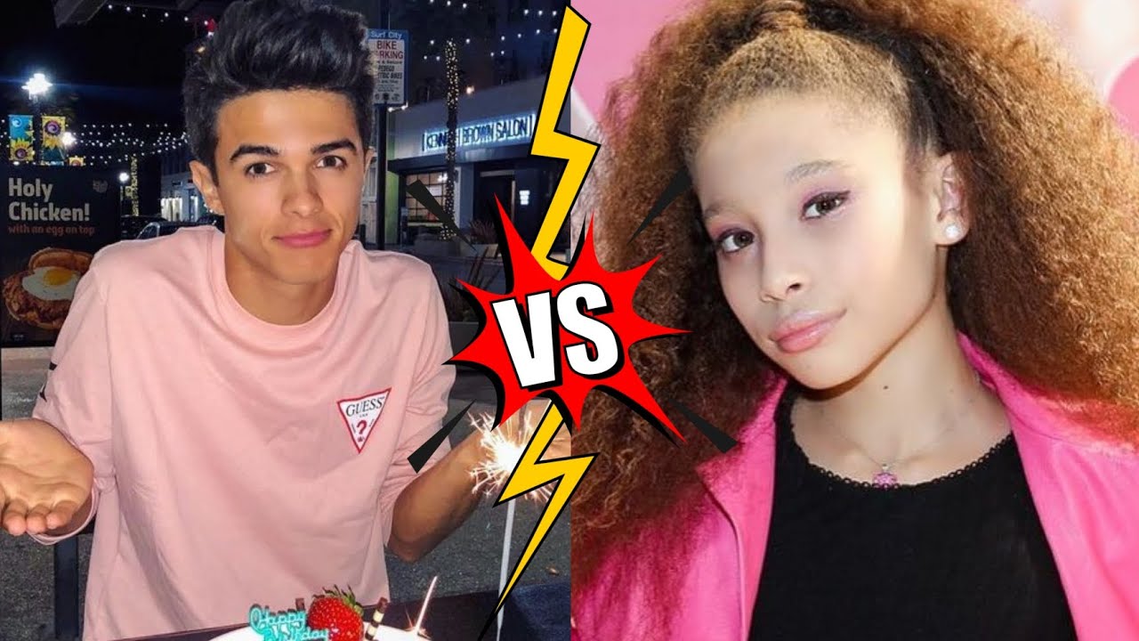 Brent Rivera vs Anis Sienna (Rock Squad) | Biography | Lifestyle ...