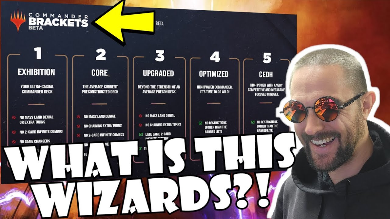 *TRUTH* about the Commander Bracket System | MTG - YouTube