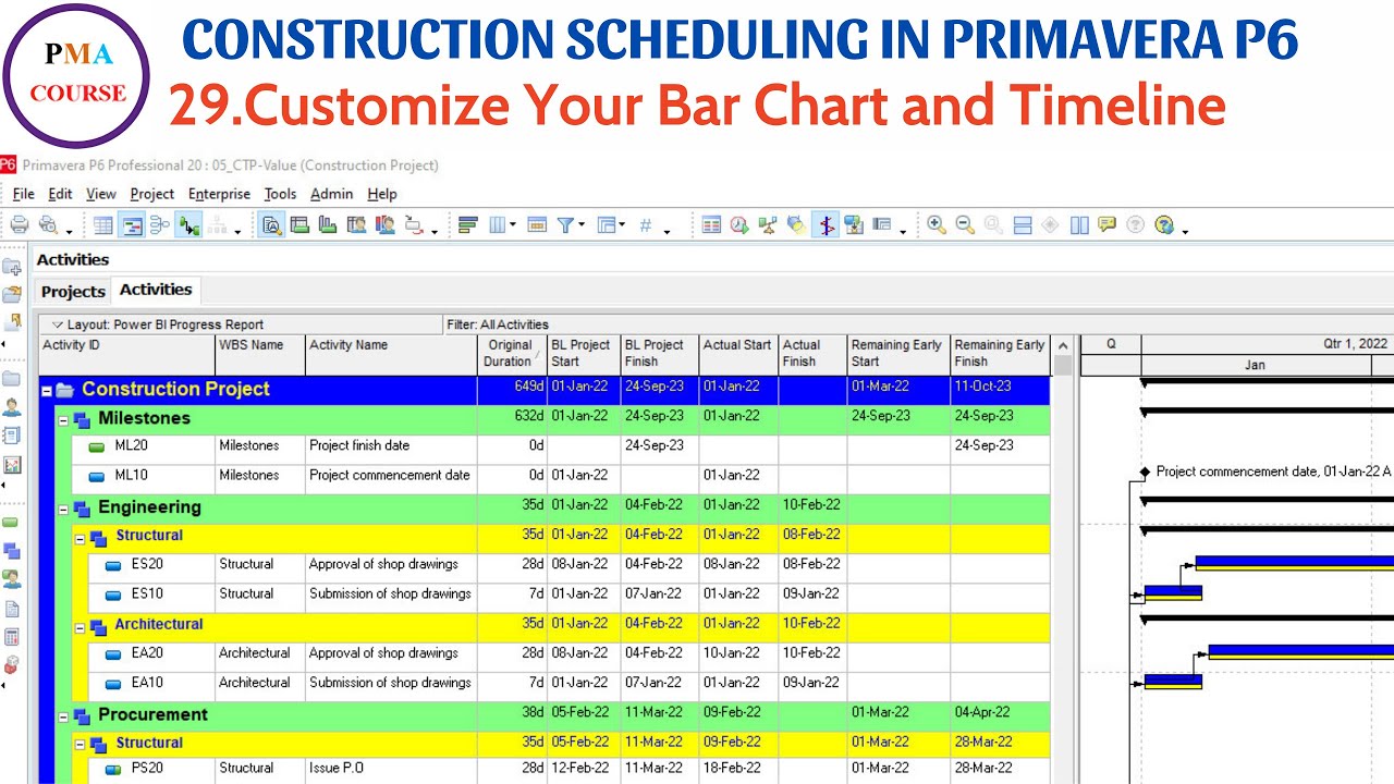 29. Scheduling in Primavera P6 || Customize Your Bar chart and Timeline ...