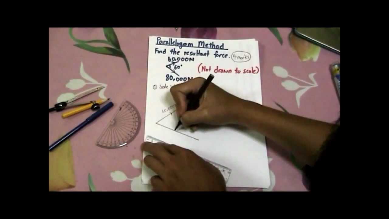 Scale Drawing - Parallelogram Method - YouTube
