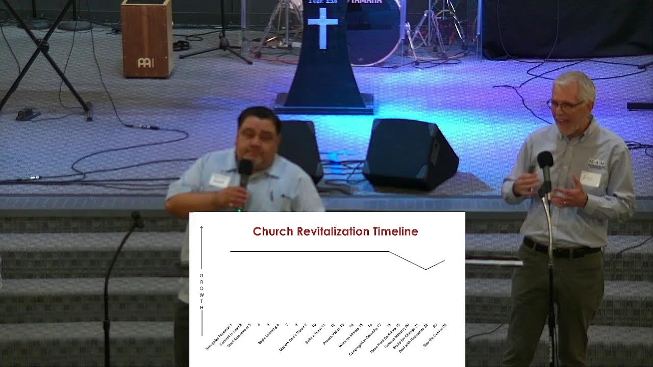 Refresh conference 2024 - YouTube