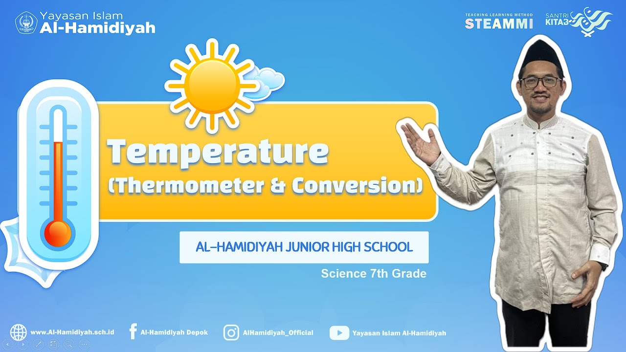 Round 4th Temperature (Thermometer and Converting of Scales) Teaching ...