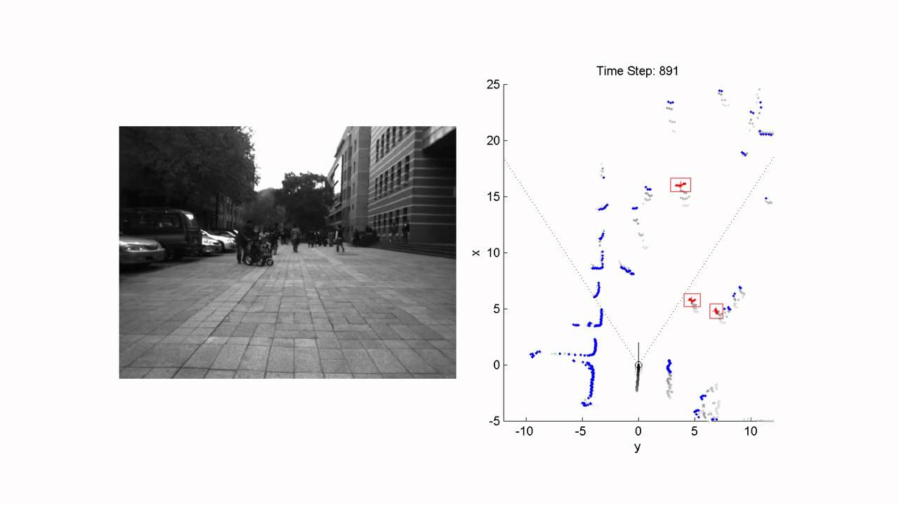 Laser Based Ego Motion Estimation And Moving Object Detection Youtube