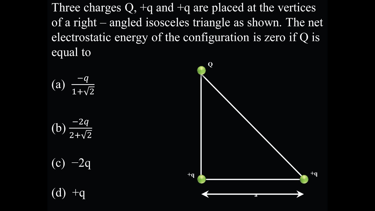 Three charges Q , + qand + q are placed at the vertices of a right ...