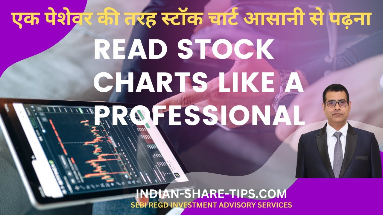 Stock Market Chart Reading Methodology which has made us SuperRich ...