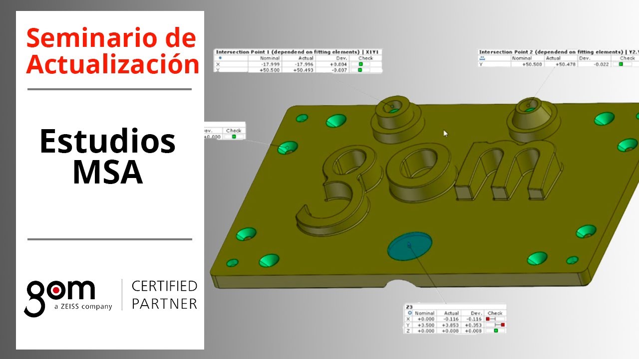 Seminario de Actualización 2020 | Estudios MSA | Día 2 - YouTube