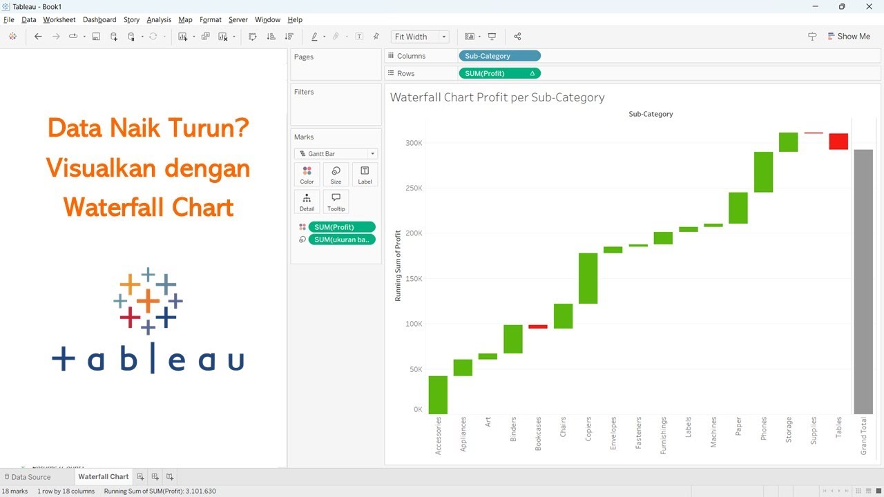 Visualisasi Perubahan Data! Cara Buat Waterfall Chart di Tableau - YouTube
