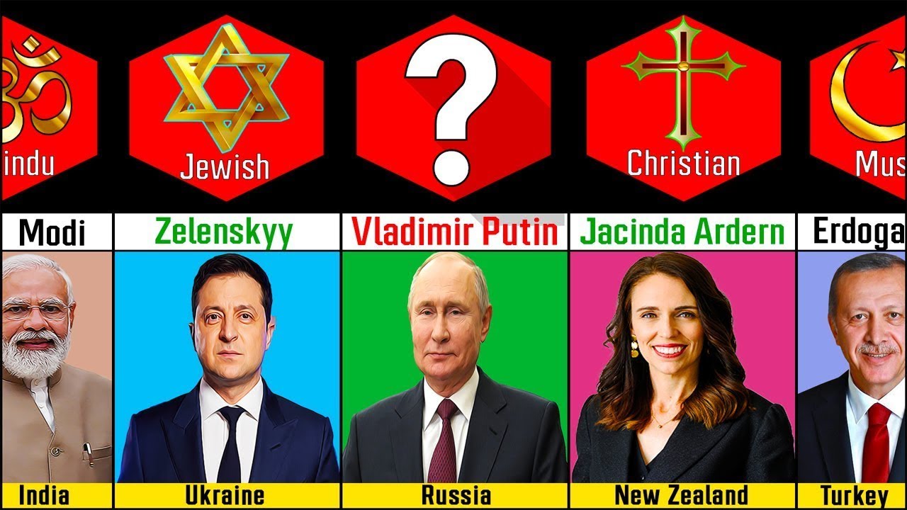 World Leaders Religion From Different Countries Religion of World ...