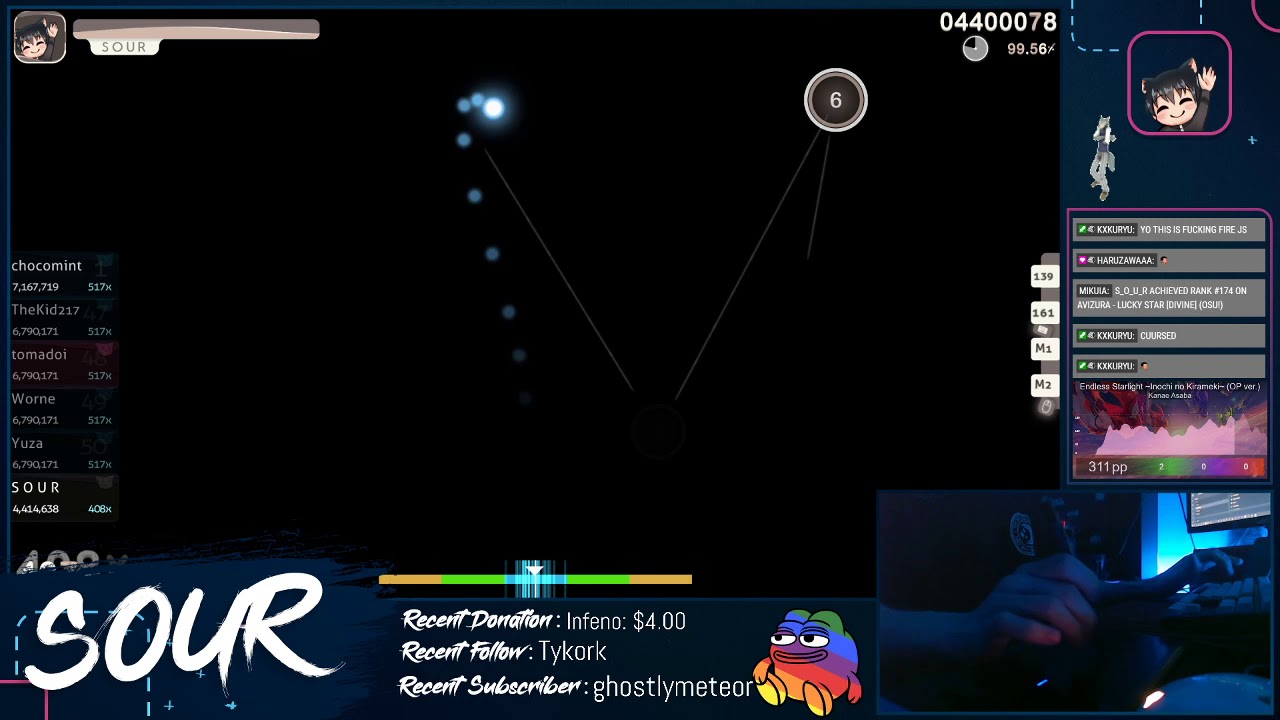 osu! | Endless Starlight +HDHR FC - YouTube
