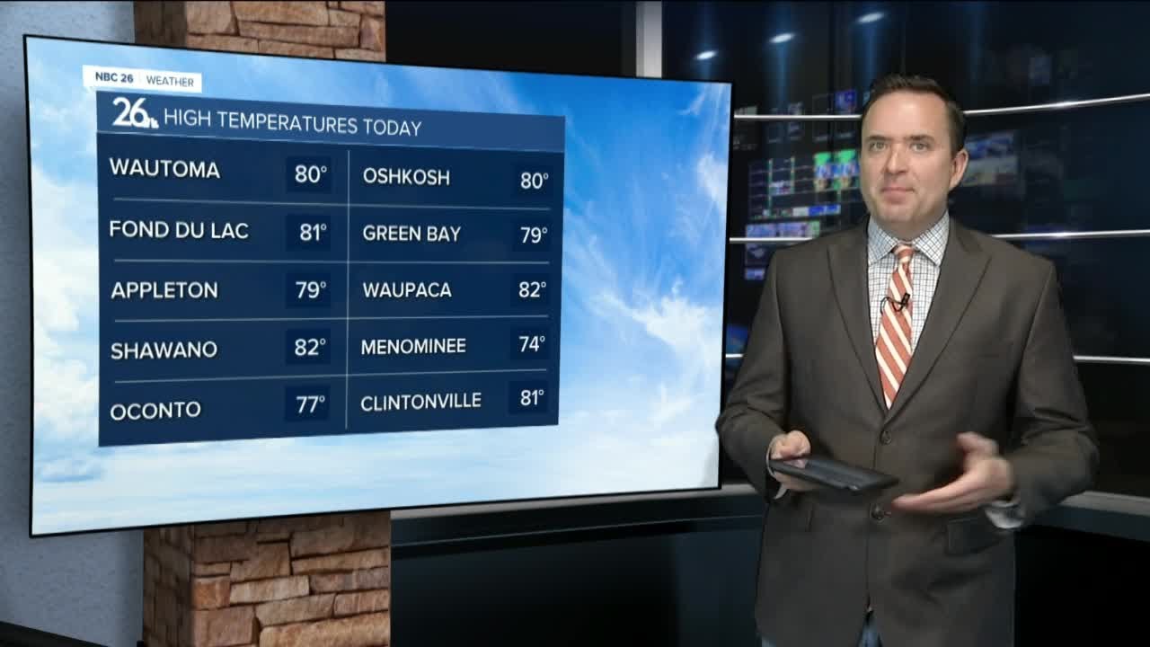 NBC 26 weather forecast - YouTube