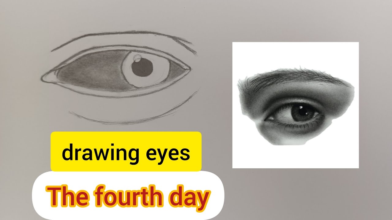 how to draw eyes |drawing eyes|From beginner to advanced - YouTube