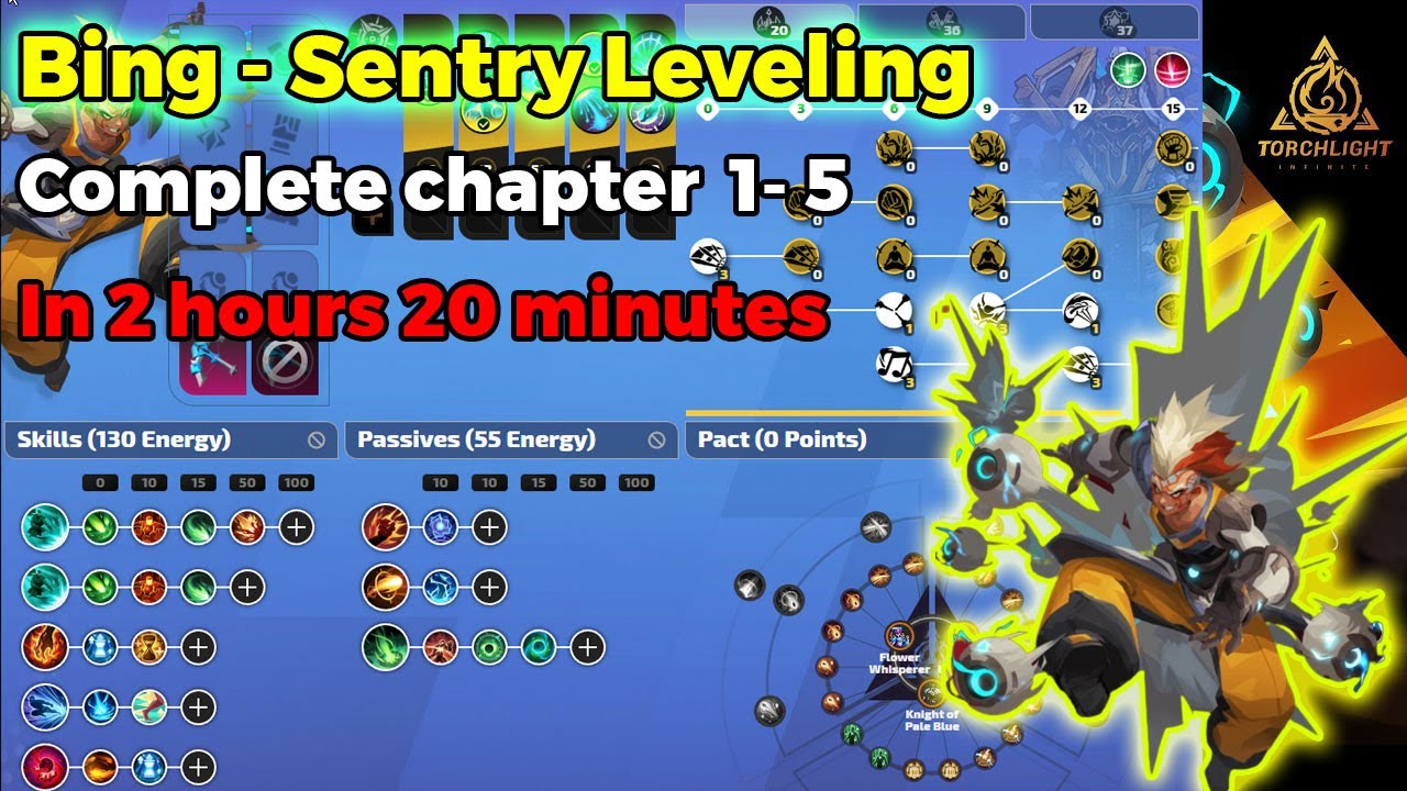 Bing Sentry - Complete Chapter 1 to 5 Leveling Guide Fastest in 2h20m ...