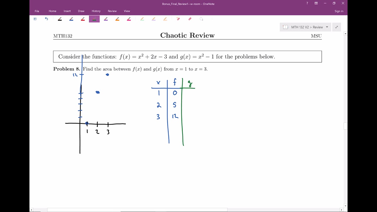 Chaotic Review -- Problem 8 - YouTube