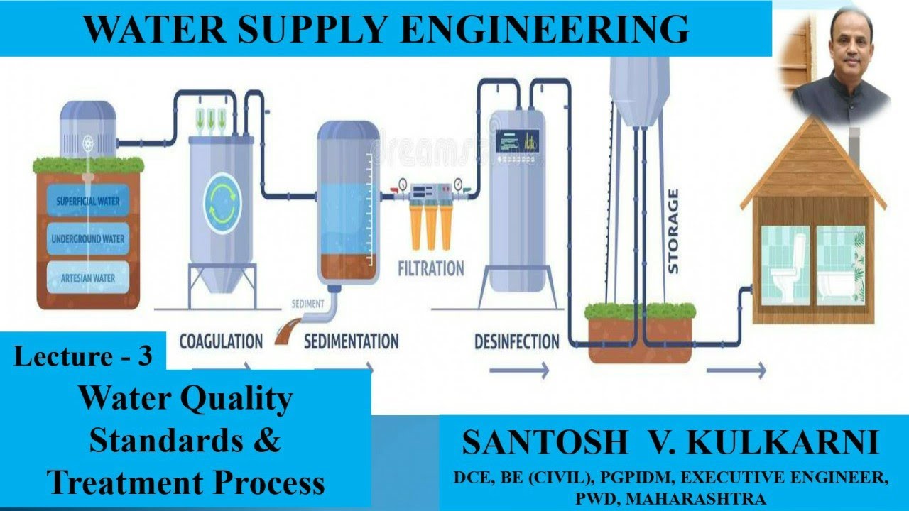 What are the stages & methods of water treatment?What are the common ...