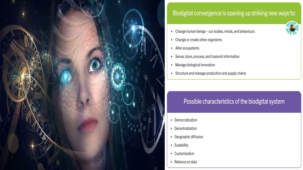 Bio-digital Convergence 9Knowledge audio - YouTube