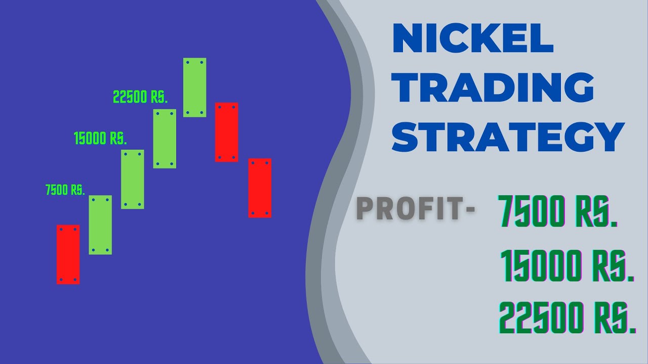 MCX NICKEL TRADING STRATEGY | Nickel Intraday strategy | Nickel evening ...