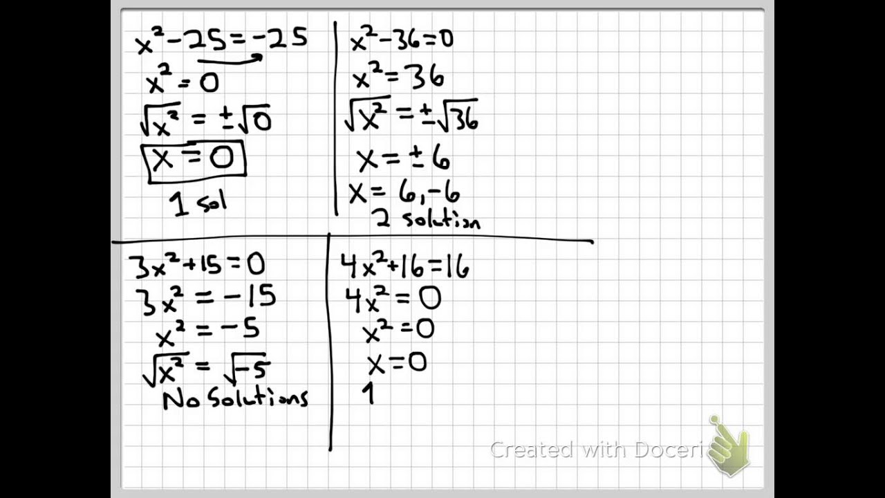 Solving Quadratic Equations without Factoring 12 4 YouTube