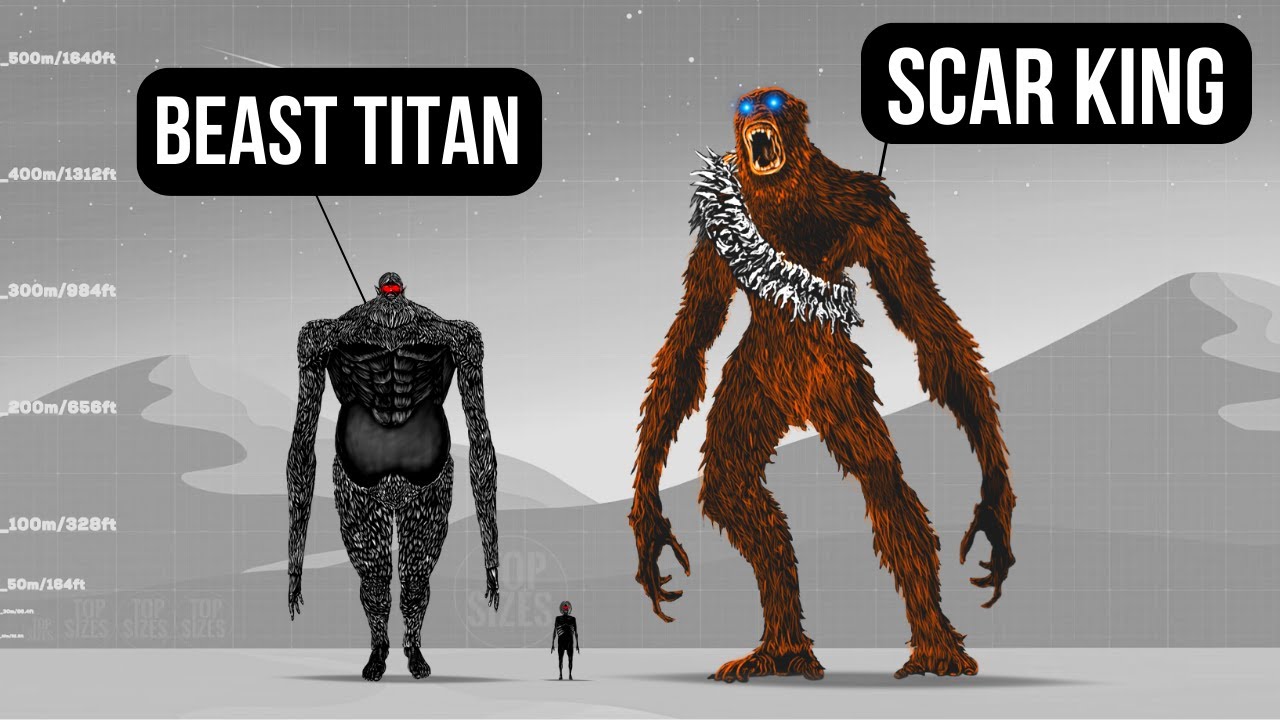 Scar King vs Attack On Titan Size Comparison - YouTube