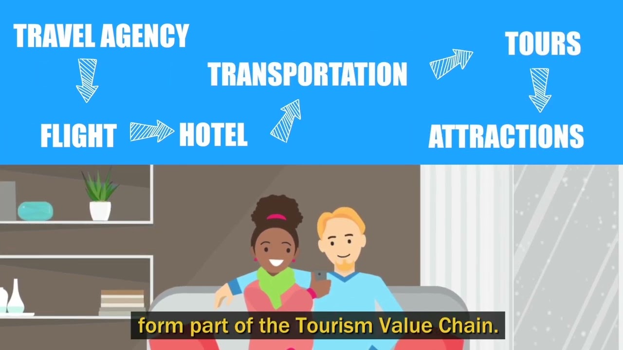 Let's talk about the Tourism Ecosystem - YouTube