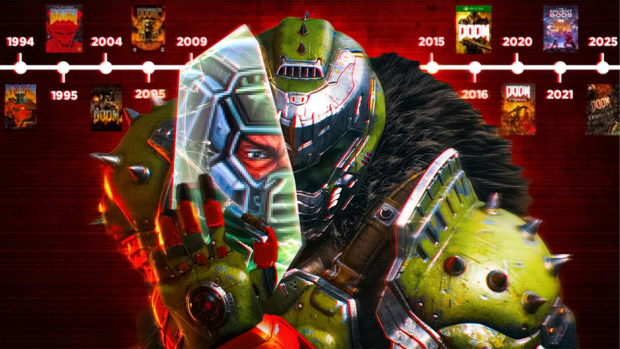 The Complete Doom Timeline - YouTube