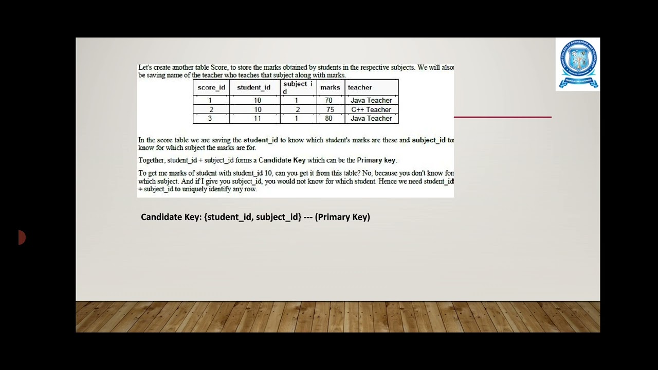 FIRST SECOND THIRD NORMAL FORMS - YouTube