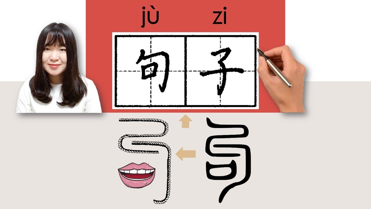 【NEW HSK3】_#HSK3#_句子/juzi/(sentence) How to Pronounce/Say/Write Chinese ...