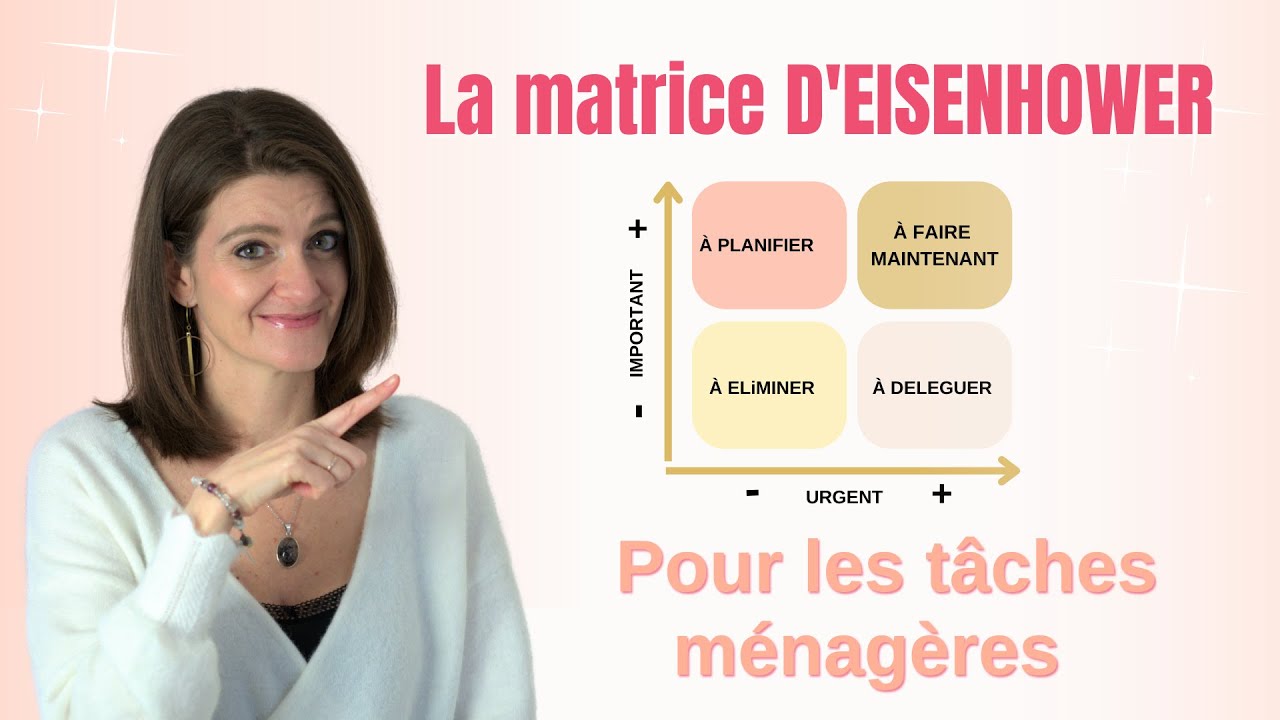 La méthode infaillible pour prioriser tes tâches ménagères : la matrice ...