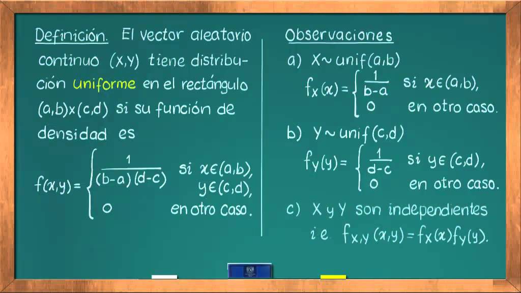 0626 Distribución uniforme continua bivariada - YouTube
