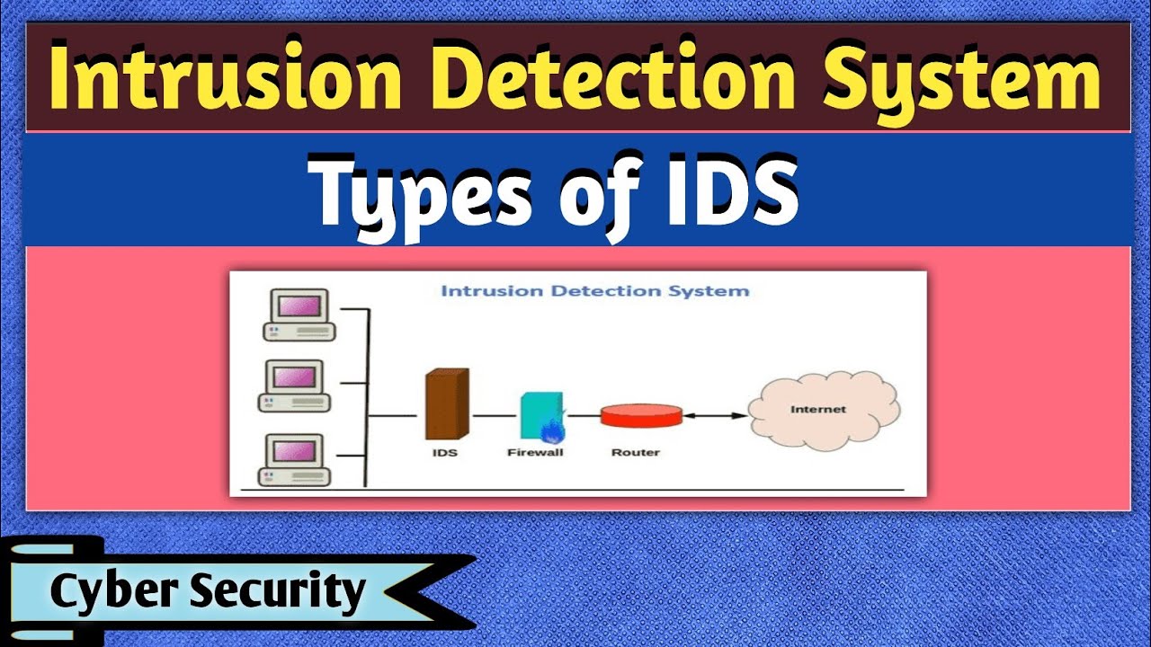 Intrusion Detection System | IDS | What is Intrusion Detection System ...